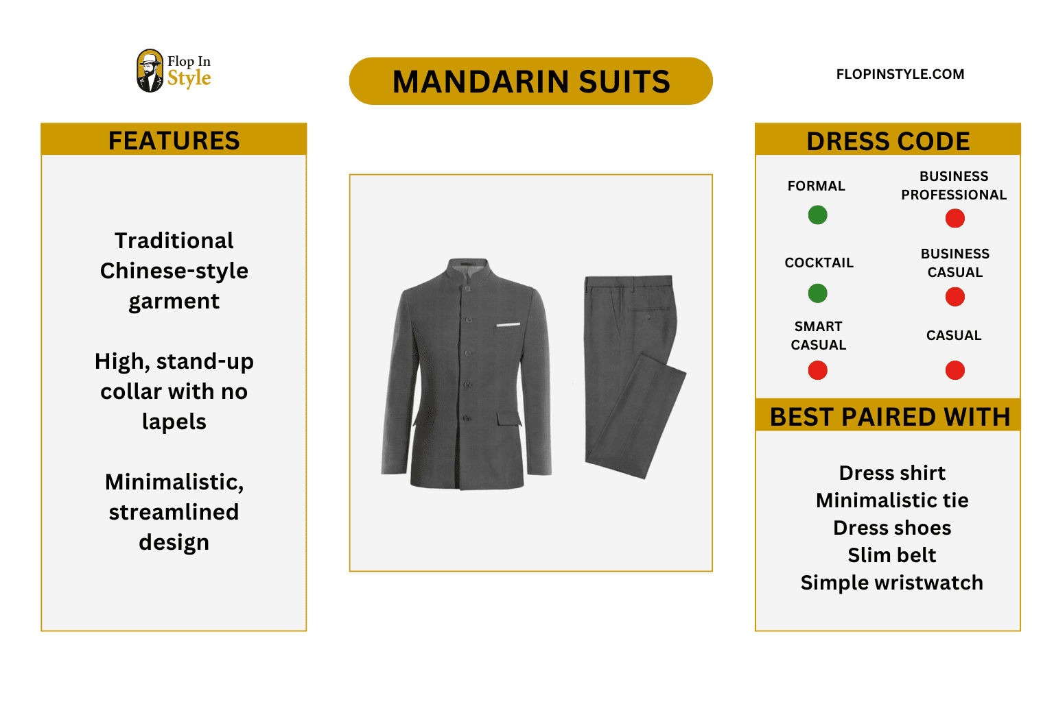 Types of Suits for Men: 9 Styles Explained