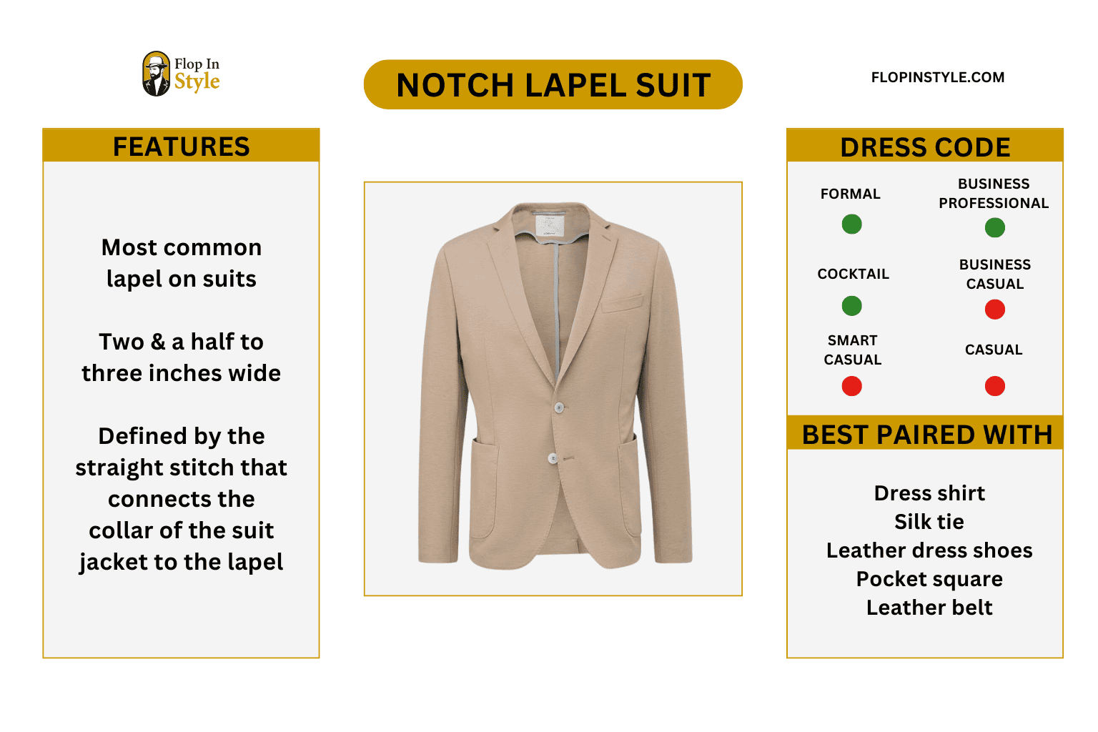 Types of Suits for Men: 9 Styles Explained