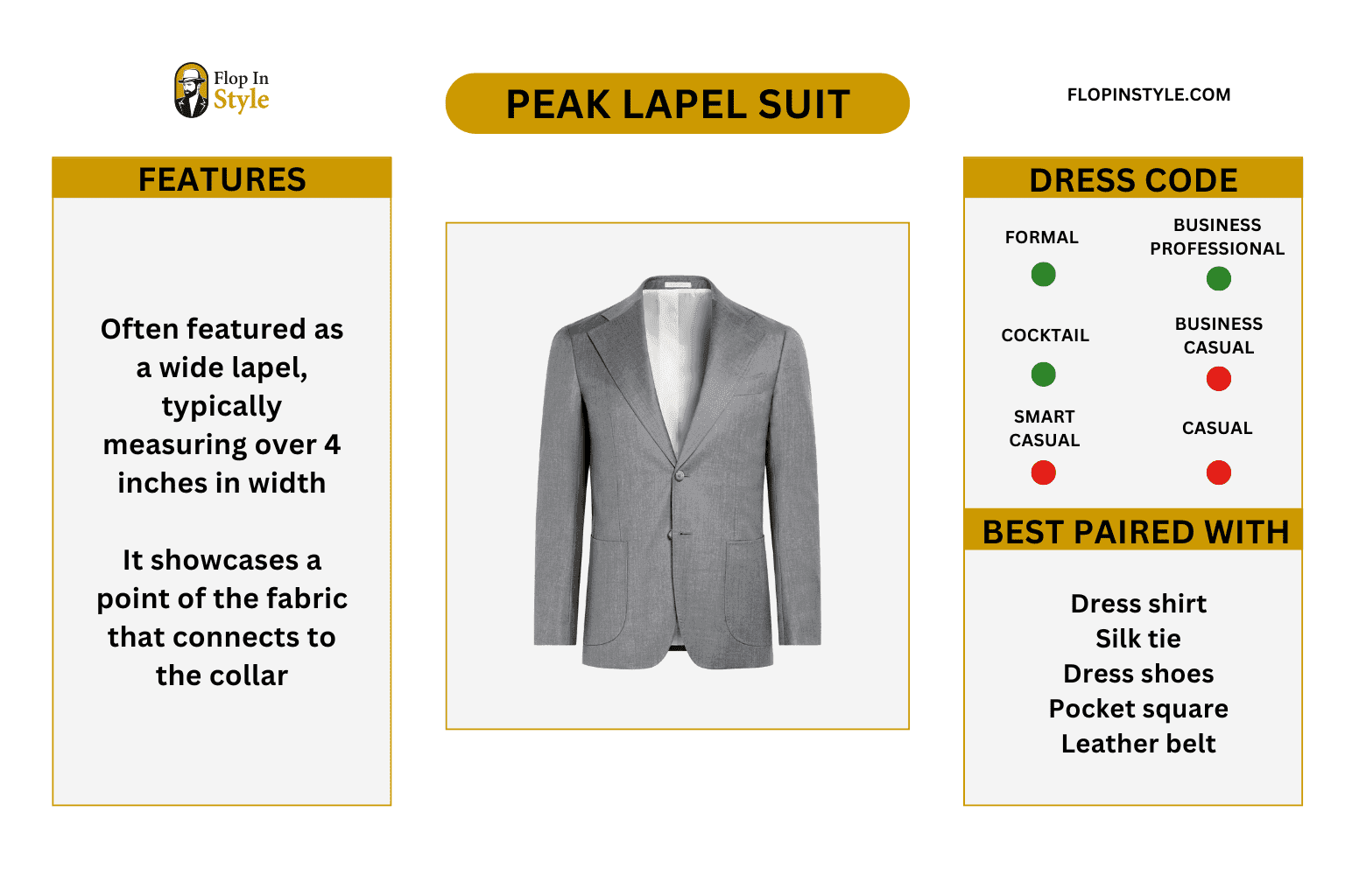 Types of Suits for Men: 9 Styles Explained