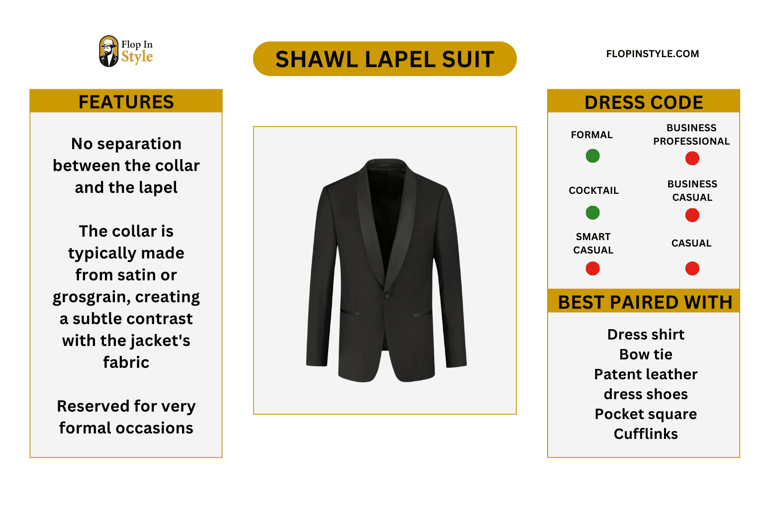 Types of Suits for Men: 9 Styles Explained