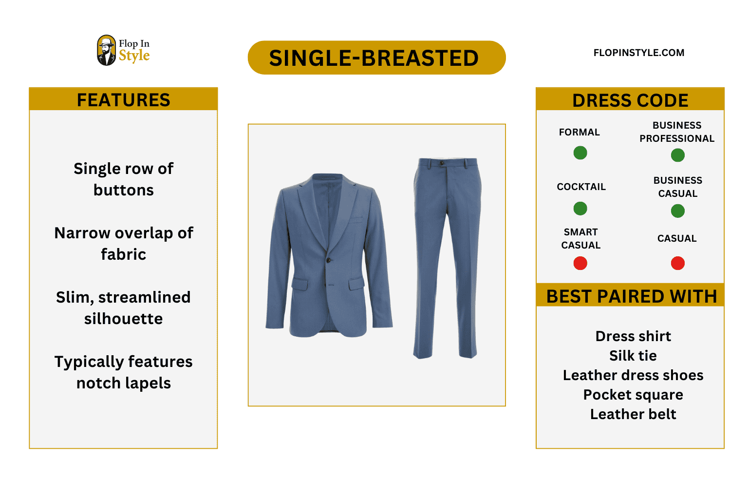 Types of Suits for Men: 9 Styles Explained