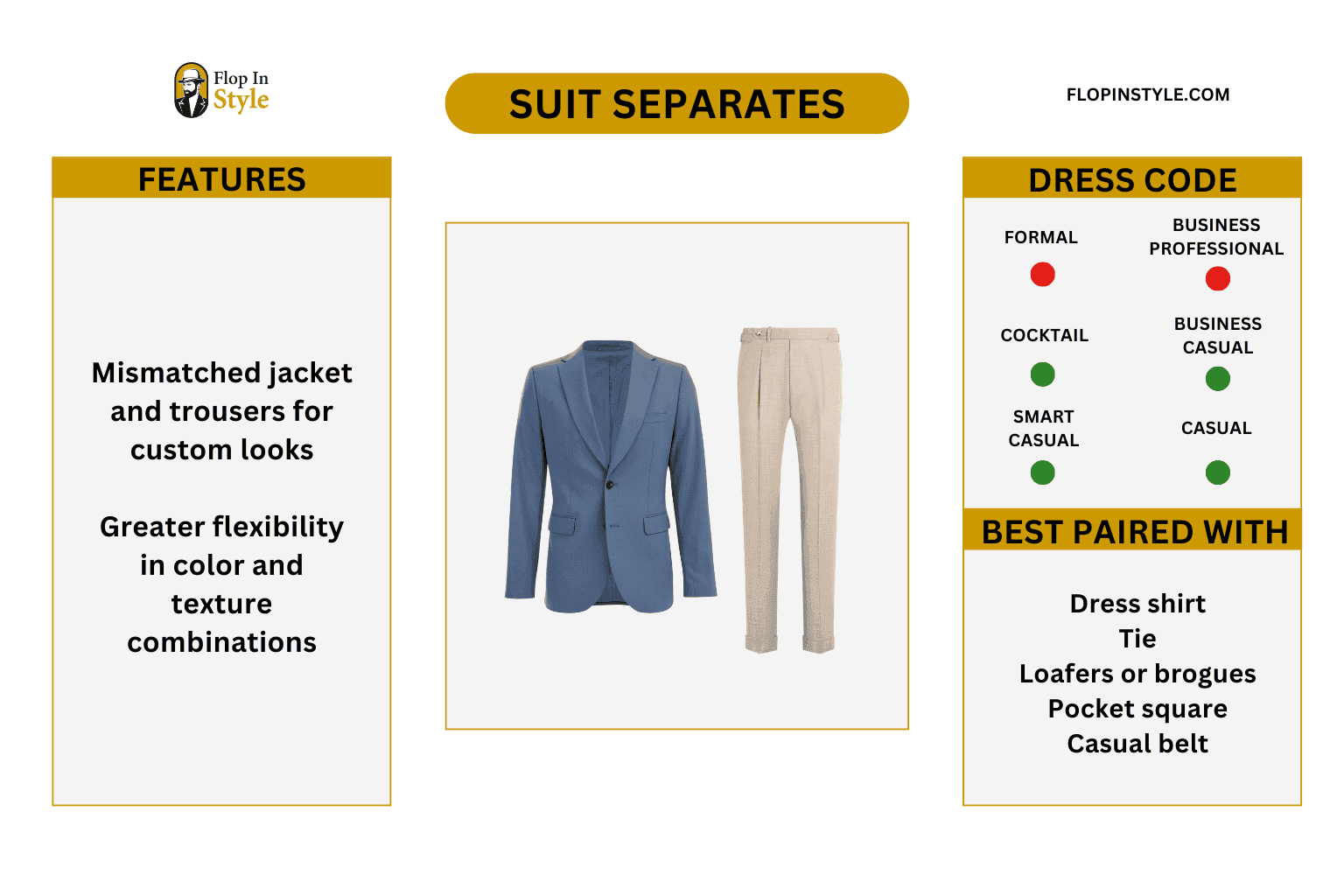 Types of Suits for Men: 9 Styles Explained