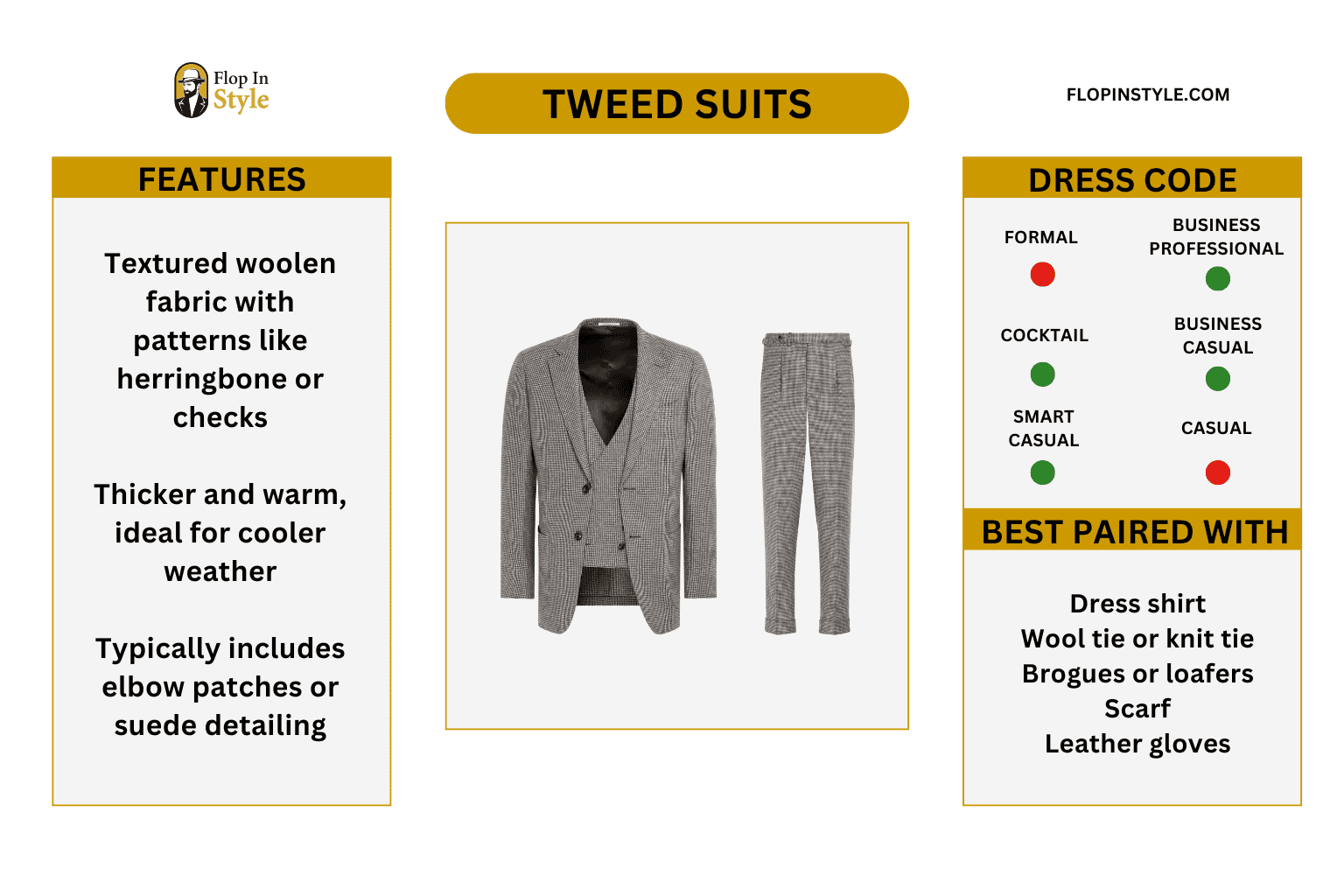 Types of Suits for Men: 9 Styles Explained